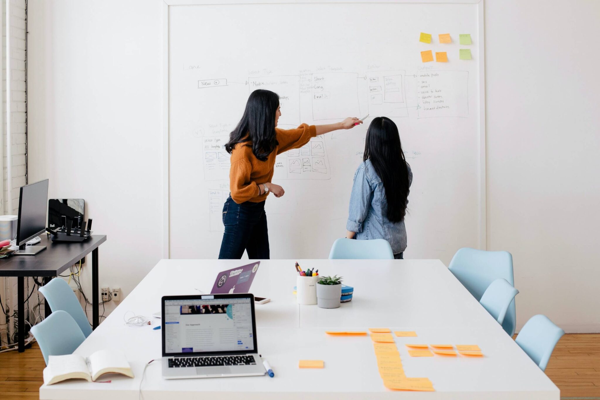 Insights Discovery - Training Company