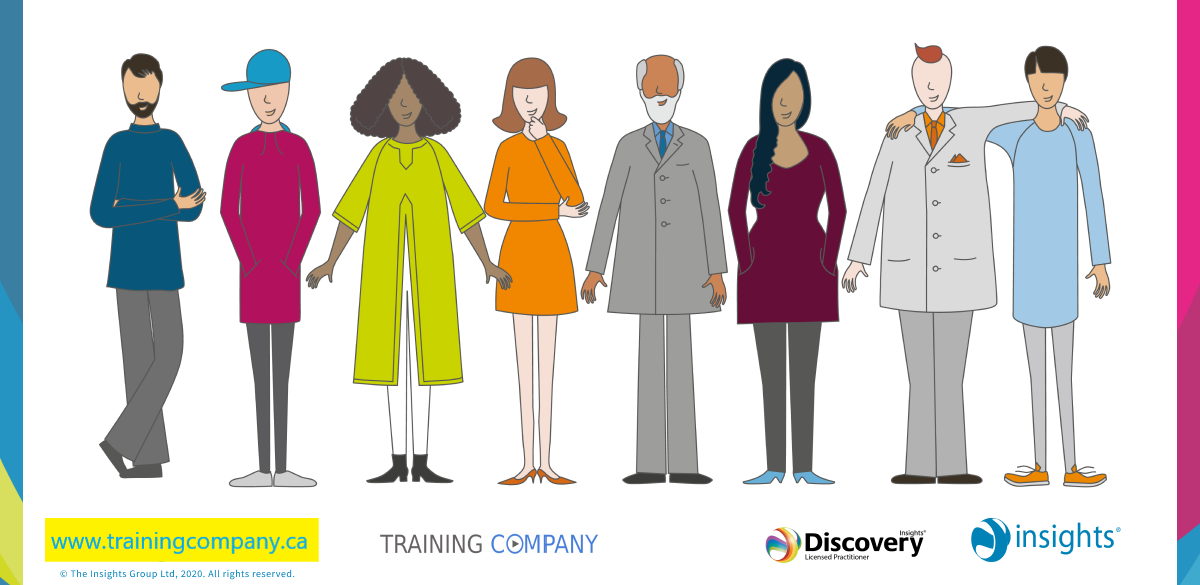 How The Insights® Discovery Tool Can Help Improve Workplace ...